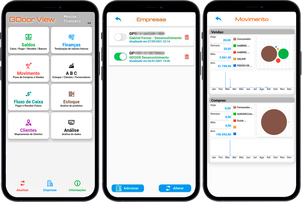 Gview - Gdoor Zucchetti